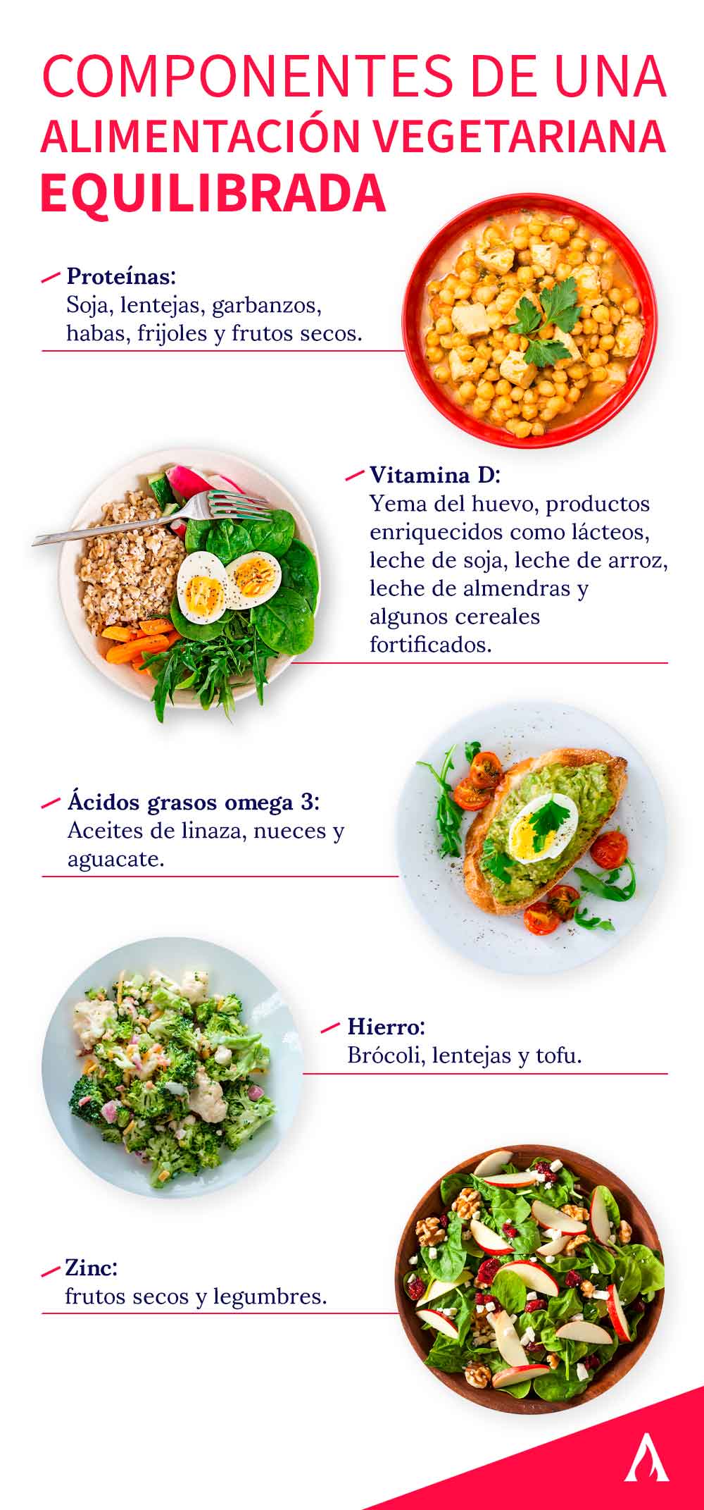 Dieta crudivegetariana: Guía para un plan alimenticio adecuado